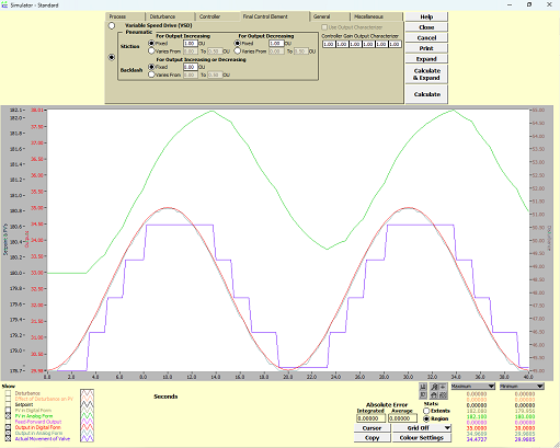 Plotting & Analysis Software, Control Simulation, PID Tuning Products ...